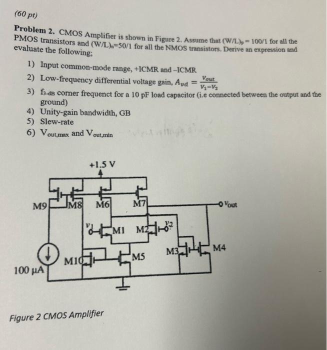 Problem 2. CMOS Amplifier is shown in Figure 2. | Chegg.com