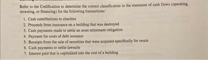 Solved Refer To The Codification To Determine The Correct