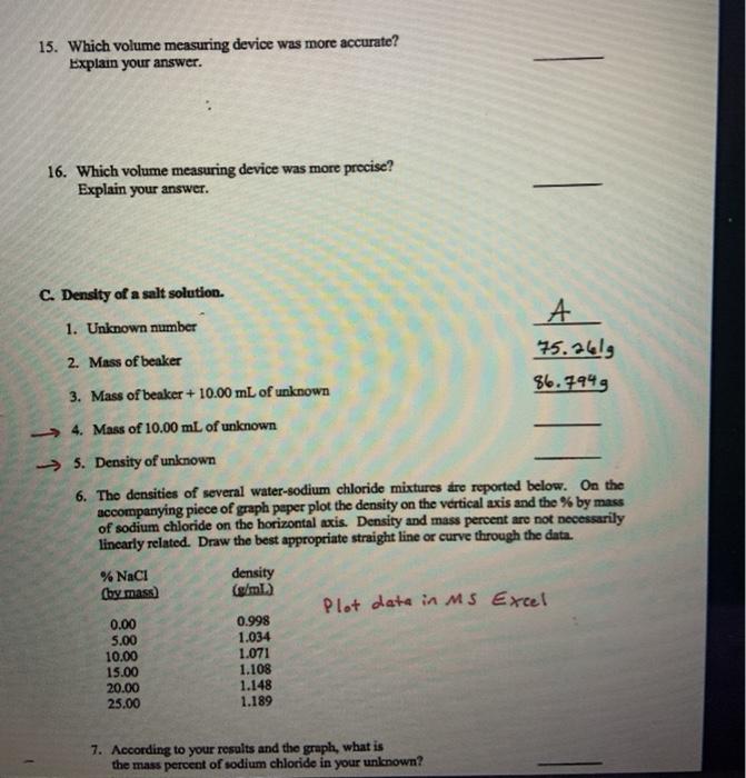 Solved Results and Discussion - Experiment 4 - Density, | Chegg.com