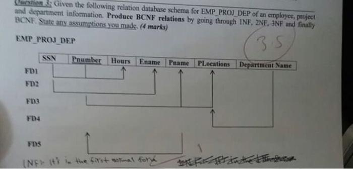 Solved Question 3: Given the following relation database | Chegg.com