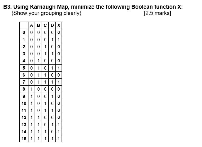 Solved B3. Using Karnaugh Map, minimize the following | Chegg.com