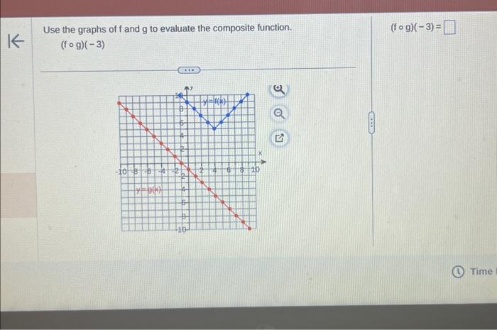 Solved Use the graphs of f and g to evaluate the composite | Chegg.com