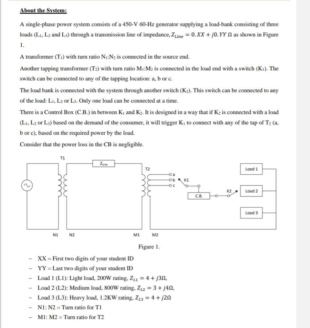 Solved About the System: A single-phase power system | Chegg.com