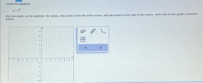 Solved Graph the parabola. y=x2 Plot five points on the | Chegg.com