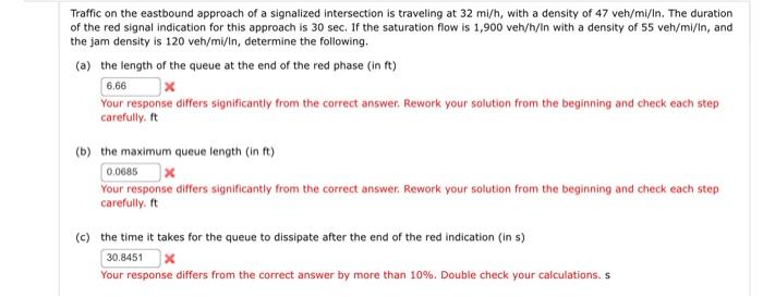 Solved Traffic on the eastbound approach of a signalized | Chegg.com