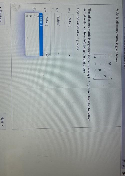 Solved Consider the graph below: a W A blank adjacency | Chegg.com