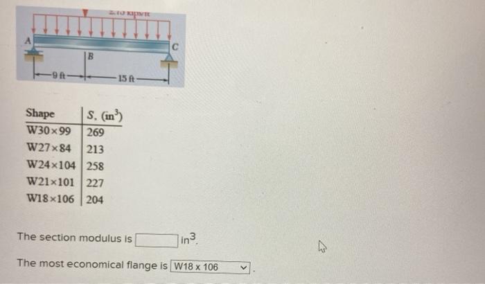 Solved Knowing that the allowable normal stress for the | Chegg.com