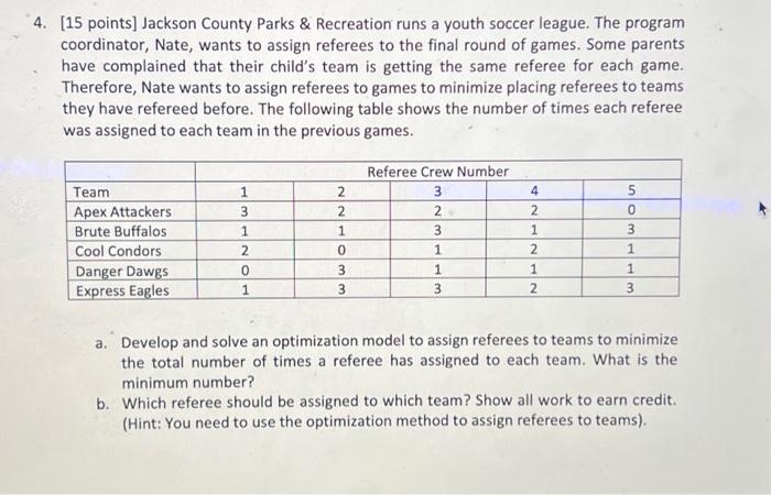Solved [15 points] A supermarket has the following minimum | Chegg.com