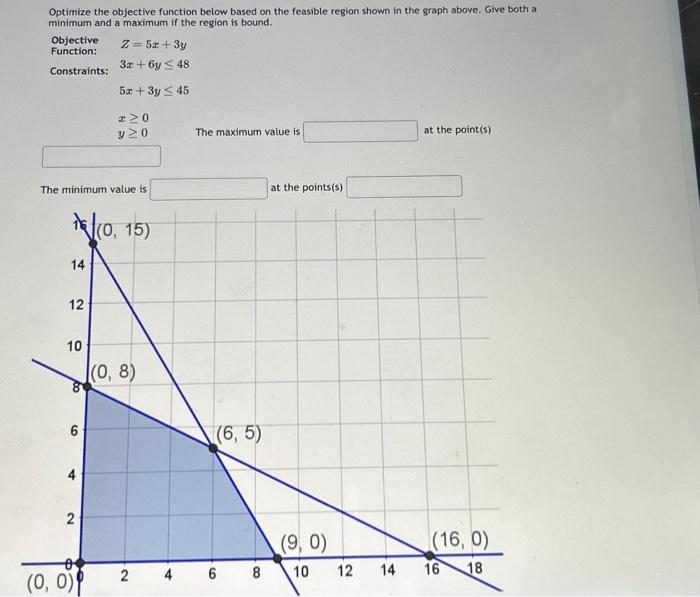 Solved Optimize the objective function below based on the | Chegg.com