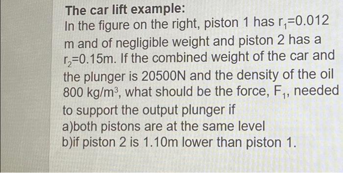Solved The car lift example: In the figure on the right, | Chegg.com