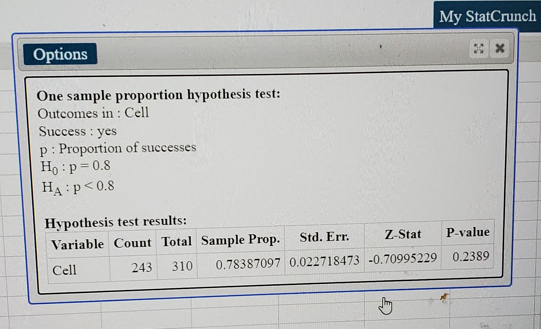 Solved My StatCrunch Options One sample proportion | Chegg.com