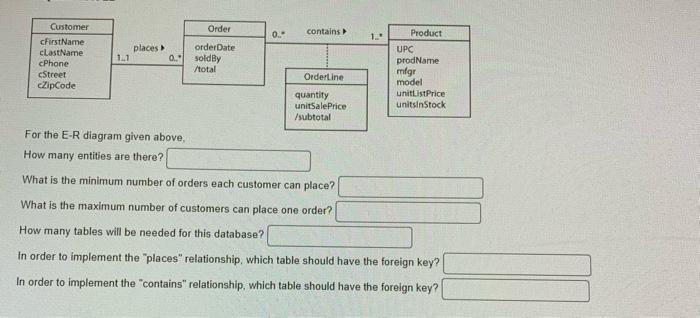 Solved How many entities are there? What is the minimum | Chegg.com