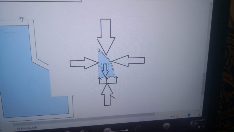 Solved Calculate the resultant hydrostatic load and location | Chegg.com