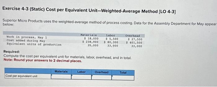 Solved Exercise 4-3 (Static) Cost per Equivalent | Chegg.com