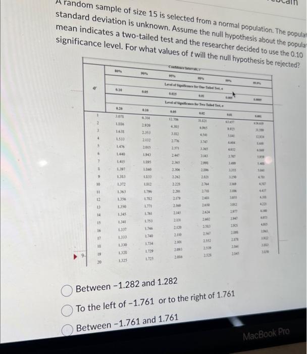 Solved A random sample of size 15 is selected from a normal | Chegg.com