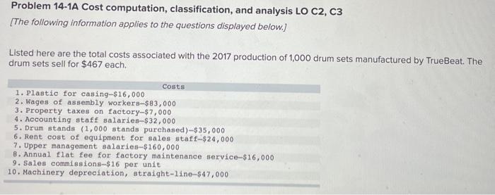 Solved Problem 14-1A Cost computation, classification, and | Chegg.com