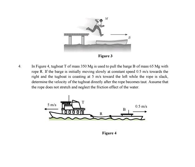 Solved In Figure 4, ﻿tugboat T ﻿of mass 350Mg ﻿is used to | Chegg.com