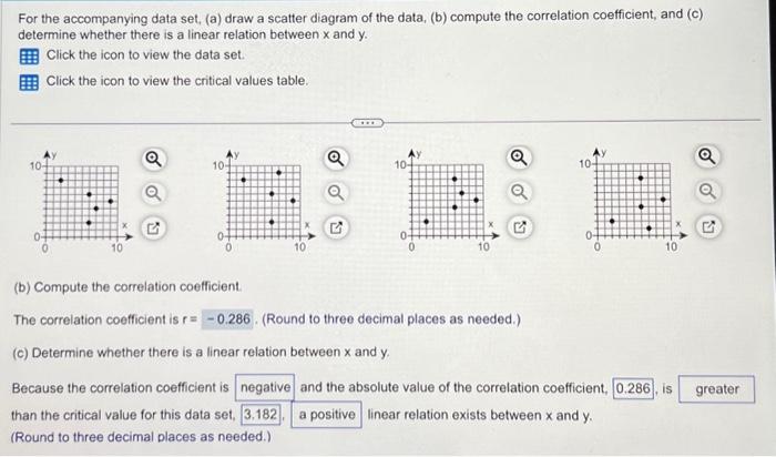 For the accompanying data set, (a) draw a scatter | Chegg.com