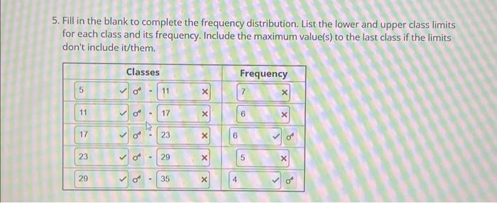 Solved 5. Fill in the blank to complete the frequency | Chegg.com