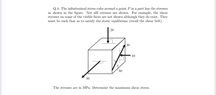 Solved Q.4. The infinitesimal stress cube around a point Pin | Chegg.com
