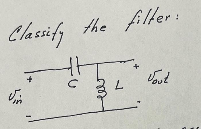 Solved Classify the filfer: | Chegg.com