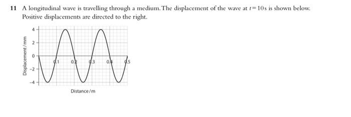 Solved 1 A longitudinal wave is travelling through a medium. | Chegg.com