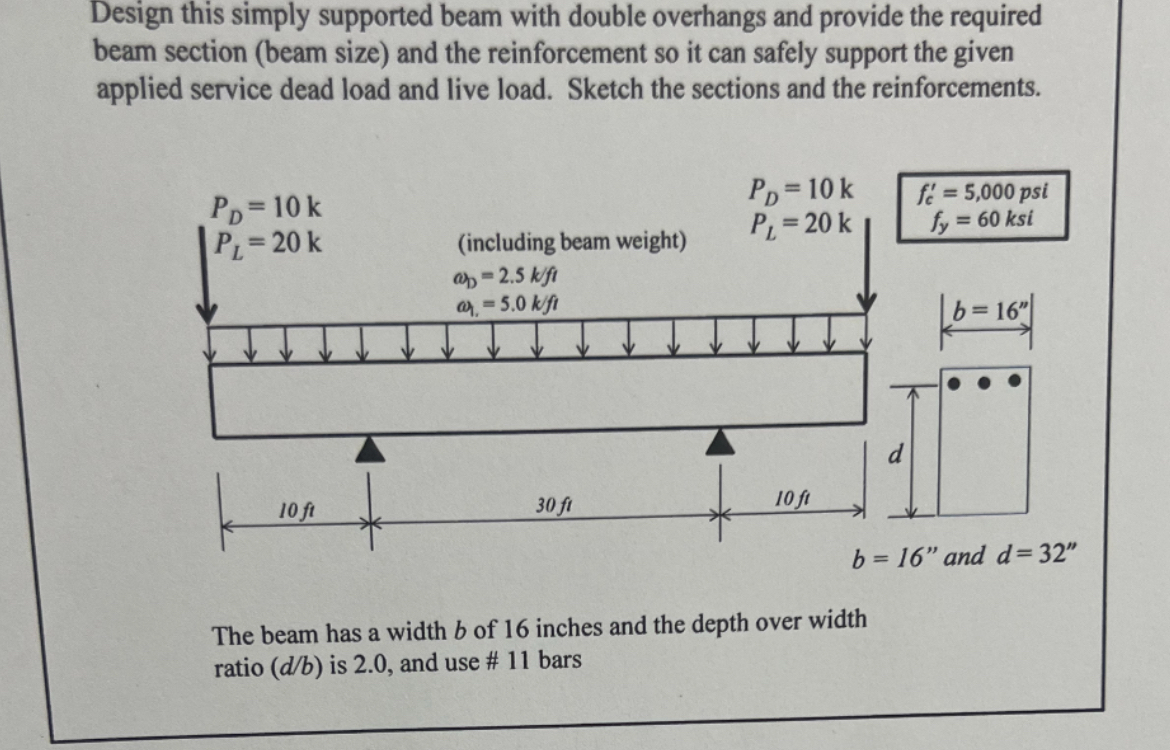 Solved Design this simply supported beam with double | Chegg.com