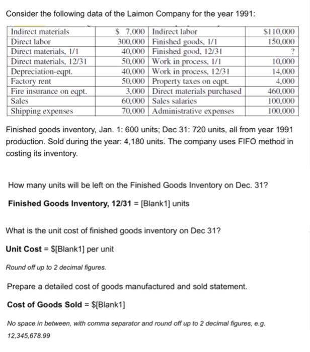 Solved Consider the following data of the Laimon Company for | Chegg.com