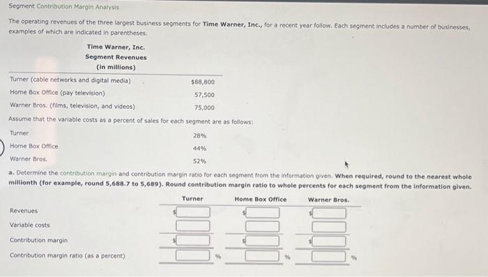 Solved Segment Contribution Margin Analysis The operating | Chegg.com