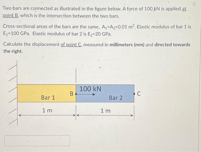 Solved Two bars are connected as illustrated in the figure | Chegg.com