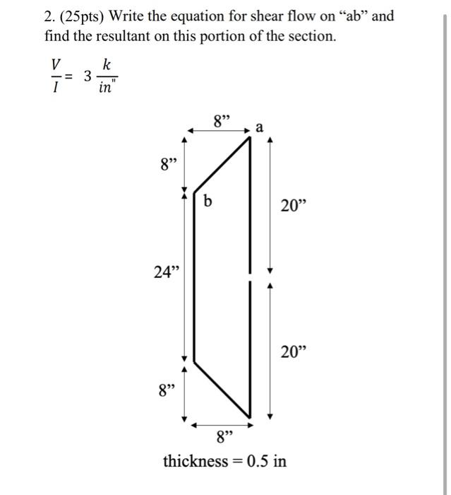 Solved 2. (25pts) Write the equation for shear flow on "ab" | Chegg.com