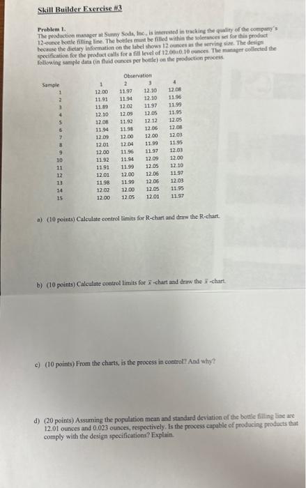 Solved Skill Builder Exercise #3 The prisduction mankec at | Chegg.com