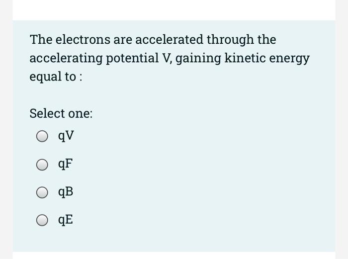 Solved The electrons are accelerated through the | Chegg.com