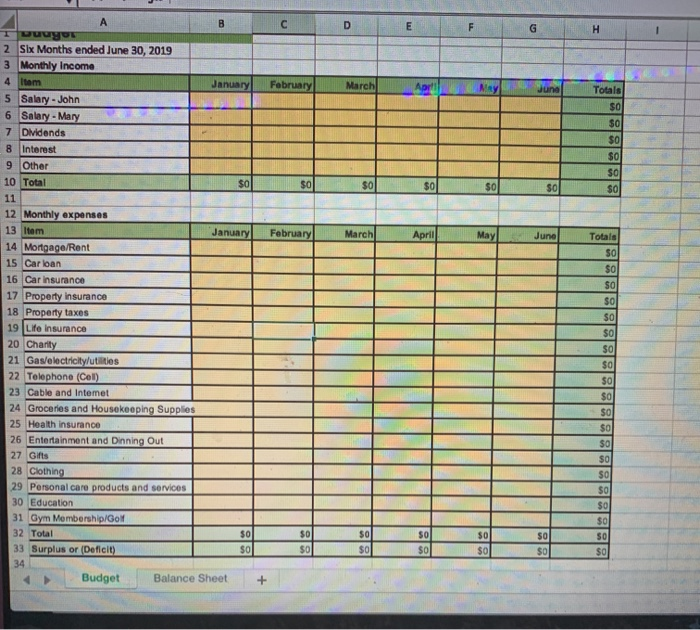 Solved John and Mary's Budget and Balance Sheet Assignment | Chegg.com