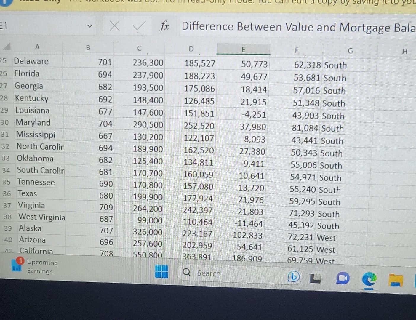 Difference Between Value and Mortgage | Chegg.com