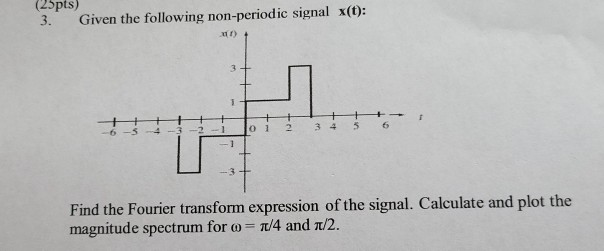 Solved (25pts) 3. Given the following non-periodic signal | Chegg.com