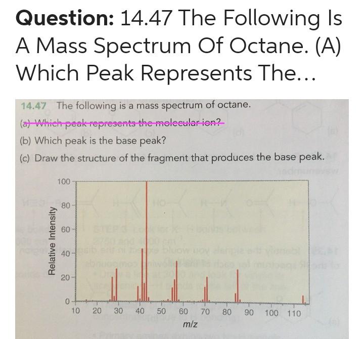 Solved Question: 14.47 The Following Is A Mass Spectrum Of | Chegg.com