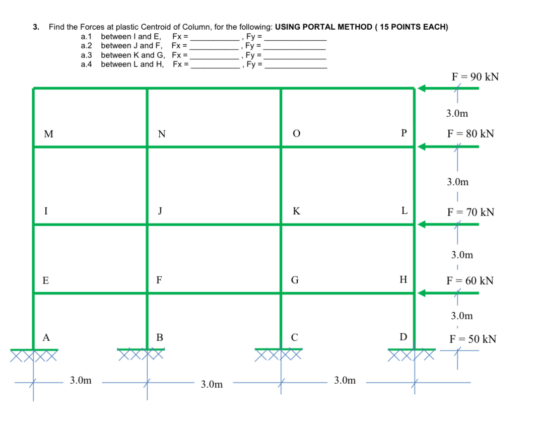 Solved Find the Forces at plastic Centroid of Column, for | Chegg.com