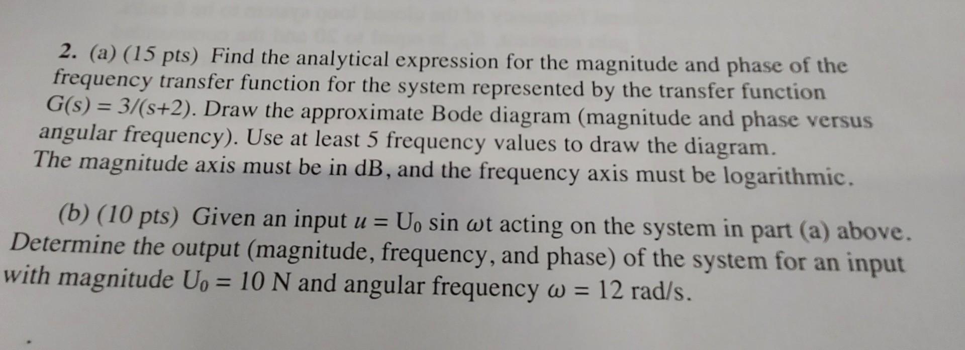 Solved 2. (a) (15 pts) Find the analytical expression for | Chegg.com
