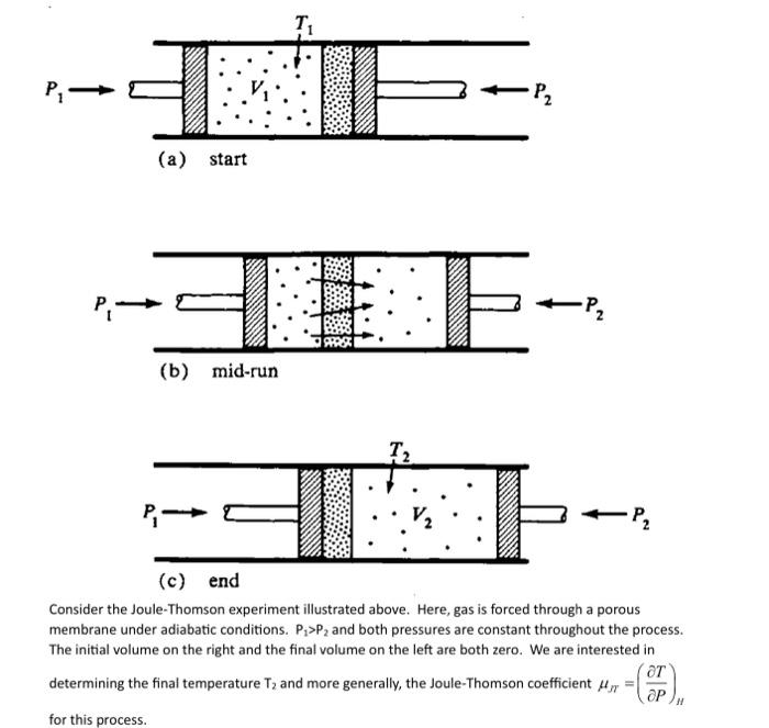 Solved Consider the Joule-Thomson experiment illustrated | Chegg.com