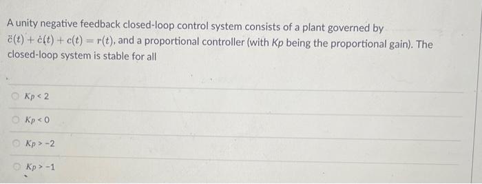Solved A unity negative feedback closed-loop control system | Chegg.com