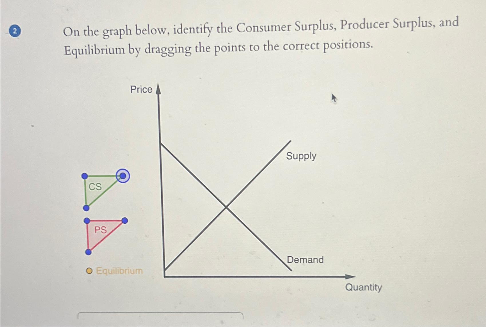Solved (2) ﻿On the graph below, identify the Consumer | Chegg.com