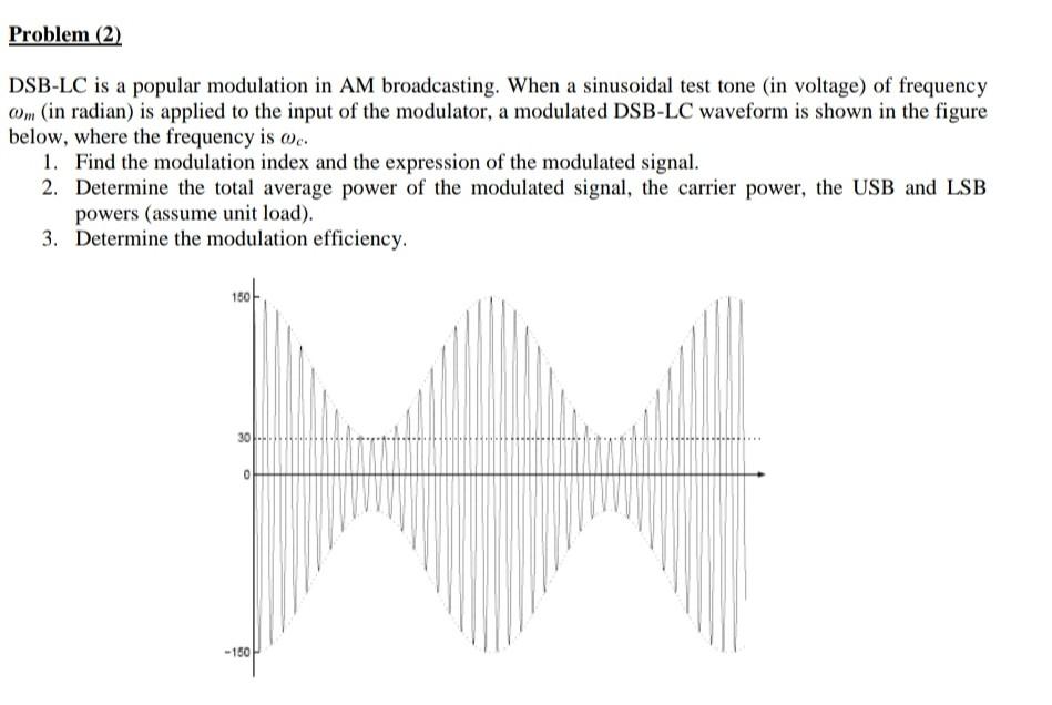 Solved Problem (2) DSB-LC is a popular modulation in AM | Chegg.com