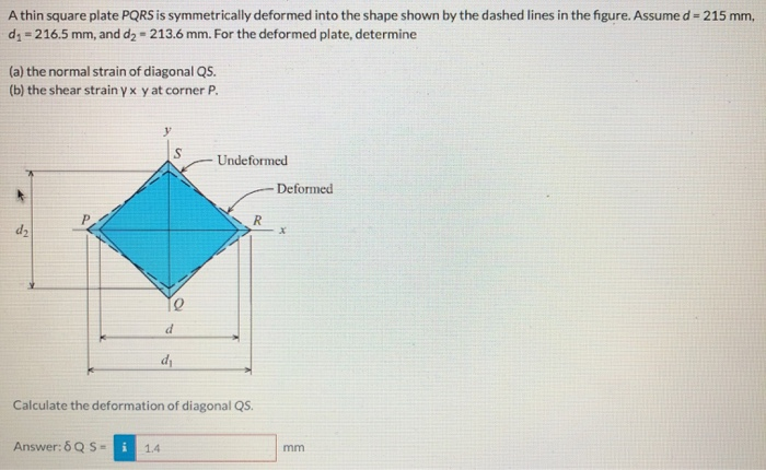 Solved A thin square plate PQRS is symmetrically deformed | Chegg.com