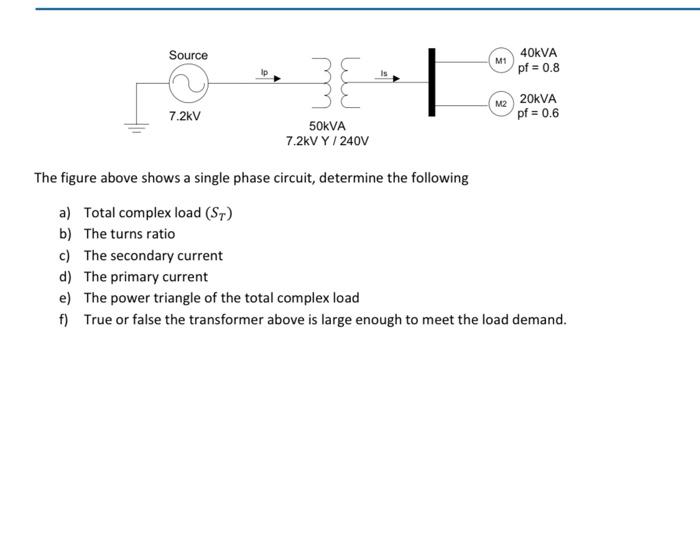 Solved The figure above shows a single phase circuit, | Chegg.com