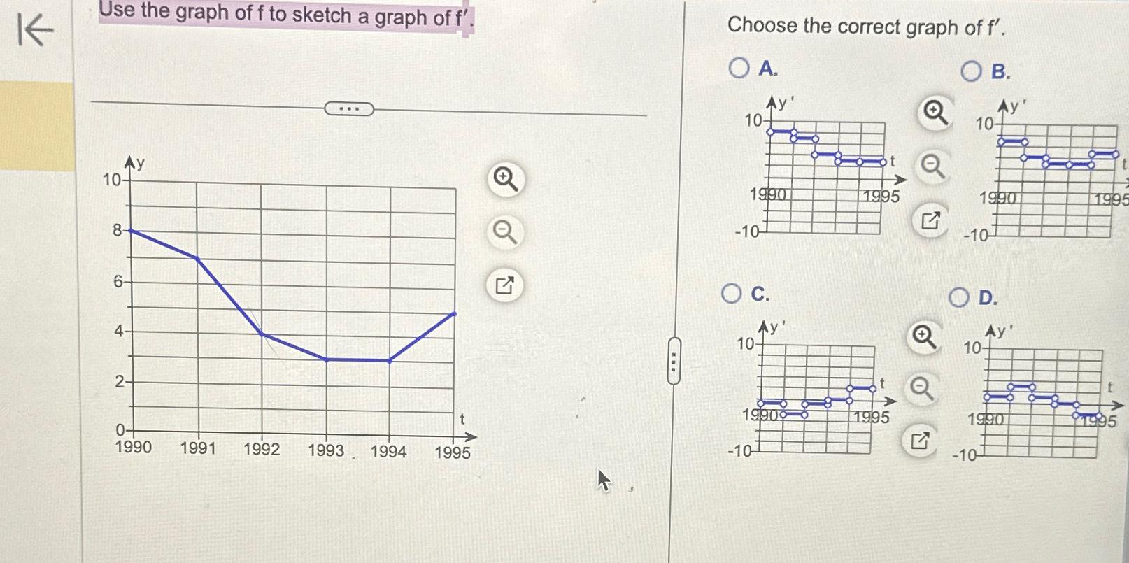 Solved Use the graph of f ﻿to sketch a graph of f'.Choose | Chegg.com