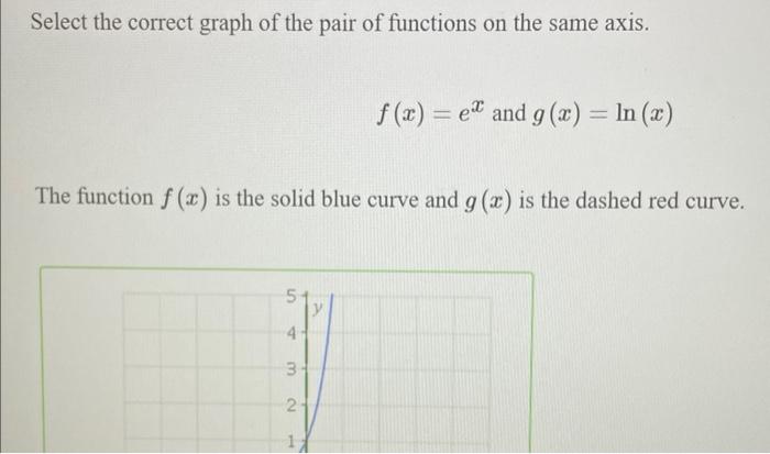 Solved Select the correct graph of the pair of functions on | Chegg.com