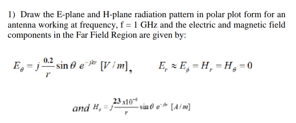 Draw the E-plane and H-plane radiation pattern in | Chegg.com