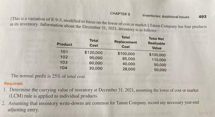 Solved Total Net Realizable Value CHAPTER 9 Inventories: | Chegg.com