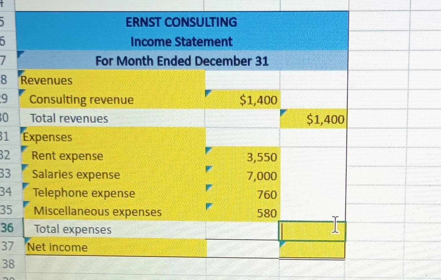 Solved Using the above information prepare a December income | Chegg.com
